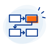 Performing Effective Content Gathering | Slickplan