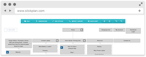 Organizing Web Pages - Slickplan
