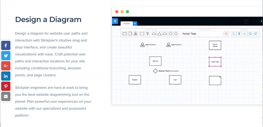 10 Techniques for Optimizing User Flow on a Website - Slickplan